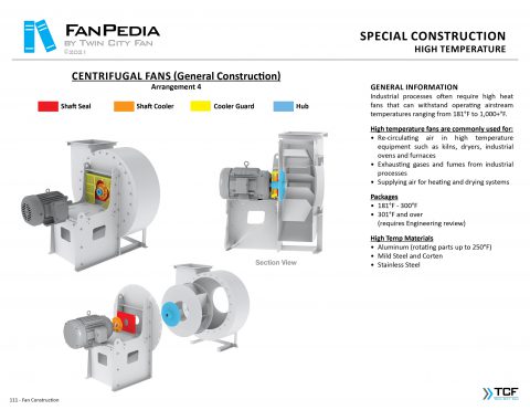Twin City Fan - Europe - Radial Tip and High Efficiency Fans